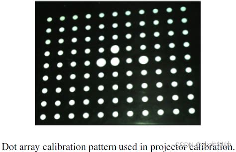 【论文阅读笔记】structured Light 3d Surface Imaging A Tutorial（结构光三维表面成像）3d结构光论文 Csdn博客