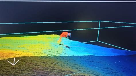 Mohammad Monfared On Linkedin Hydrography Multibeam Concret