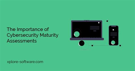 The Importance Of Cybersecurity Maturity Assessments Xplore Software