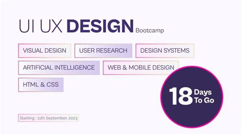 Joseph Brendan On Linkedin At Dev And Design Htmlcss Tailwind Bootstrap Etc Are Design