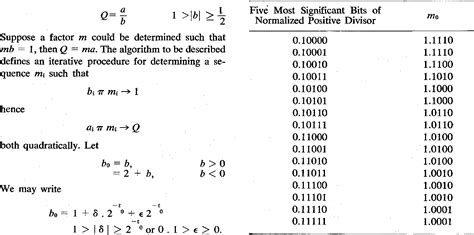 Table 1 From Serial Arithmetic Techniques Semantic Scholar