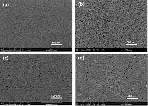 A Kind Of Hydrophilic Film And Preparation Method Thereof Eureka Patsnap