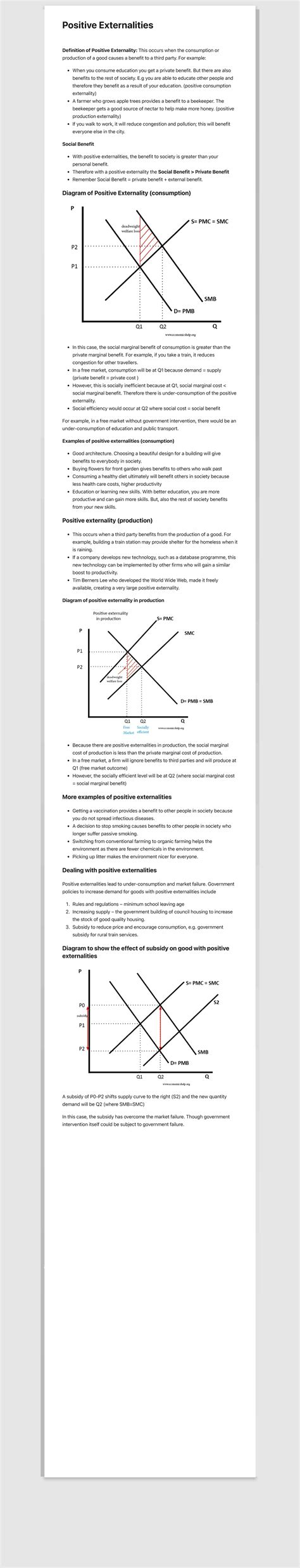 Positive Externality Summary Law And Economics Positive