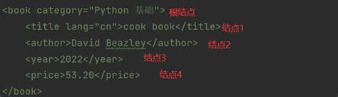 【python爬虫与数据分析】爬虫html数据解析 Csdn博客