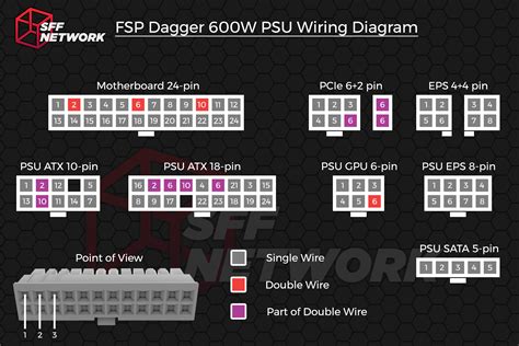 Fsp Power Supply Pinout Cable And Connector Diagrams Usb Serial My XXX Hot Girl