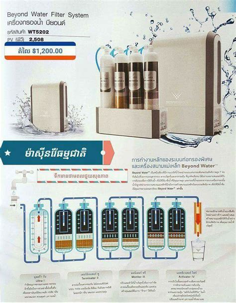 ប្រជុំគំនិត ប្រជុំគំនិត Added A New Photo