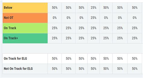 Itrack Foundation 2 Itrack Education