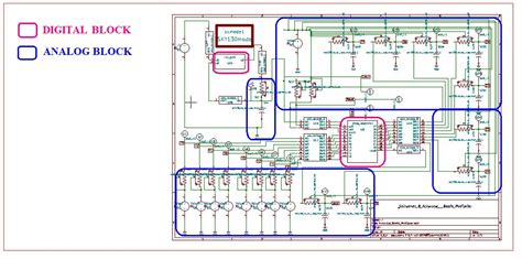 Github Replica455 Booth Multiplier Fossee Hackathon
