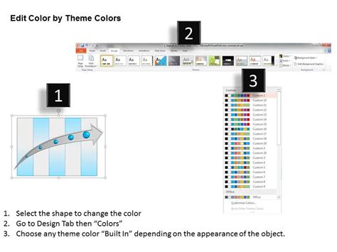 0714 Kaizen Event Process Powerpoint Presentation Slide Template