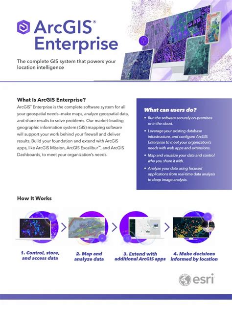 Gis Software Gis Mapping Software Latest Price Manufacturers And Suppliers Gis Software Gis Mapping Software Latest Price Manufacturers And Suppliers