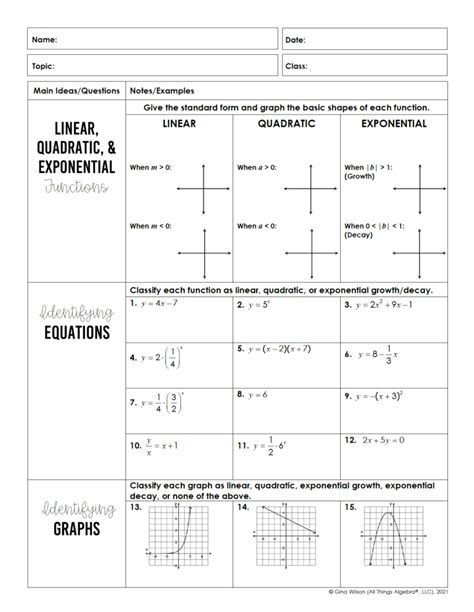 Algebra 1 Unit 9 Linear Exponential And Quadratic Functions All Things Algebra®