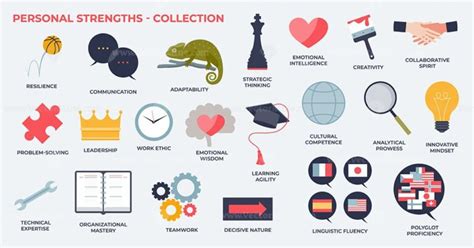 Personal Strengths And Strong Professional Skills Tiny Person Collection Set Vectormine