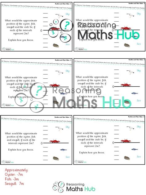 Solve Number And Practical Problems With Increasingly Large Positive Numbers Master The Curriculum
