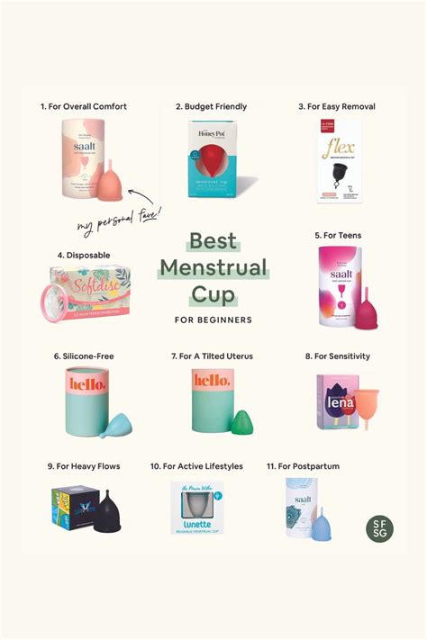 Best Menstrual Cup For Beginners Menstrual Cup Menstrual Menstrual