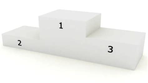 How To Get Rownumber In Mysql Ubiq Bi