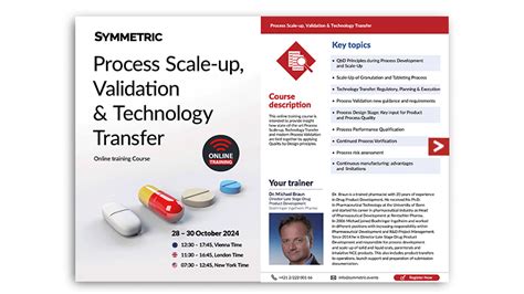 Symmetric Training On Linkedin Drugdevelopment Scaleup Technologytransfer Qbd Onlinetraining