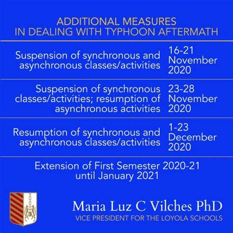 Readjustment Of The Second Quarter Admu And Lst Schedule Loyola