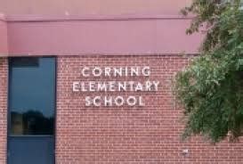 Southwest Valley School District Corning Ia