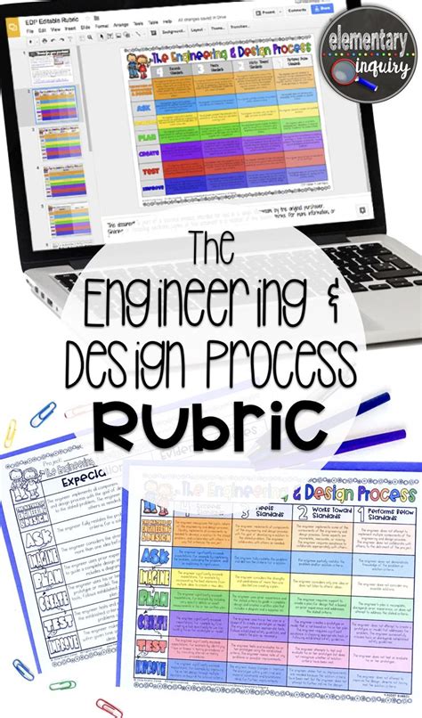 Engineering Design Process Rubric High School At Carla Apgar Blog