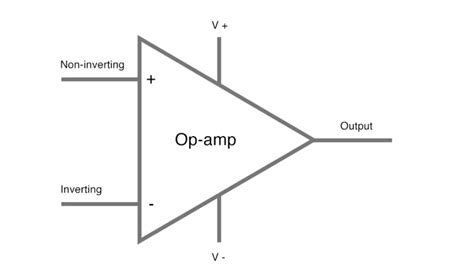 Op Amp Pin Configuration Features And Working And Op Amp Ics Pin Configuration Features And Working