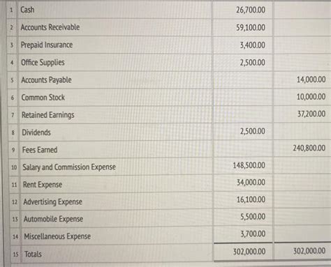 Solved Apr 27 Discovered An Error In Computing A