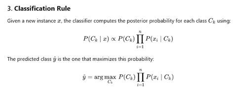 Tutorialtpoint Java Tutorial C Tutorial Dbms Tutorial