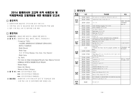 2014 말레이시아 고고학 유적 사례조사 및 국제협력사업 모델개발을 위한 해외출장 보고서 경기도메모리 디지털 아카이브 2014 말레이시아 고고학 유적 사례조사 및 국제협력사업 모델개발을 위한 해외출장 보고서 경기도메모리 디지털 아카이브