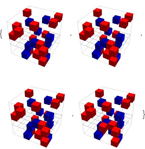 BusyBoxesAutomaton Wolfram Function Repository BusyBoxesAutomaton Wolfram Function Repository