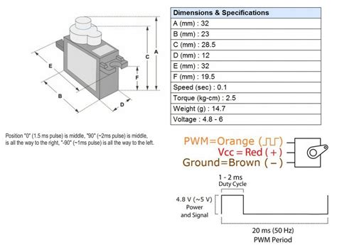 Купить Сервопривод Sg90 Tower Arduino Servo 9g 180° Iot отзывы фото и