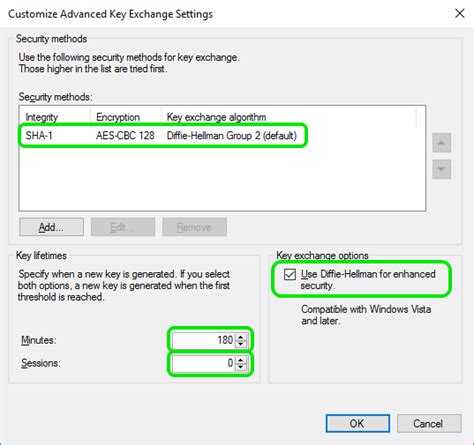 Using Ipsec With Windows And Iscsi Volumes Zadara Support