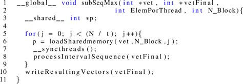 Figure 5 From A Simple Bsp Based Model To Predict Execution Time In Gpu