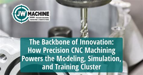 The Backbone Of Innovation How Precision Cnc Machining Powers The