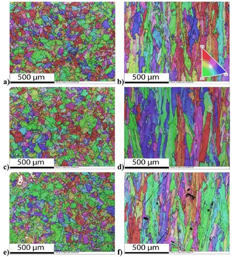 Orientation Maps Of EBSD Relative To The Normal To The Plane Of The Download Scientific Diagram