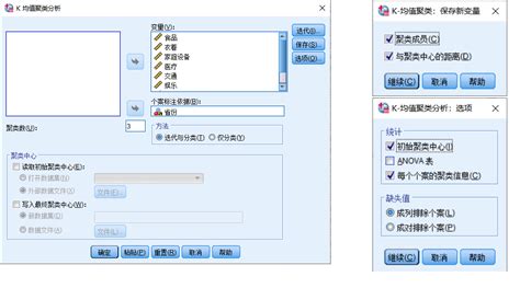 清风数学建模学习笔记——k Means聚类模型详解及spss操作流程kmeans聚类算法spss操作步骤 Csdn博客