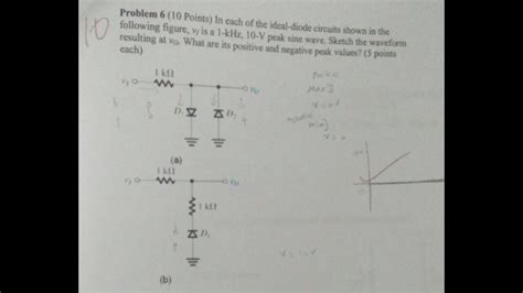 solved in each of the ideal diode circuits shown in the