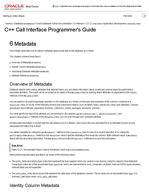 Metadata Dbs211 Oracle Notes For Setup And Assignment 2022 Home