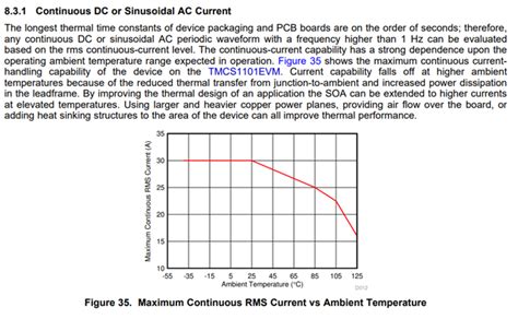 Tmcs1101 Current Limit Sensors Forum Sensors Ti E2e Support Forums