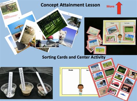 Sunlight Warms The Earth Sun And Shade NGSS K PS And K PS Teaching Science With