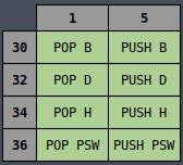 Building An FPGA Computer SAP 3 Austin Morlan Building An FPGA Computer SAP 3 Austin Morlan