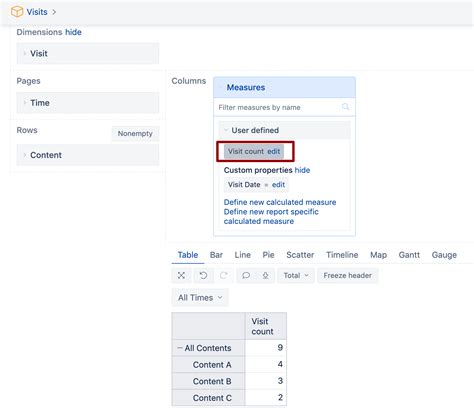 Import A Csv File That Doesnt Have A Measure And Wanting To Count