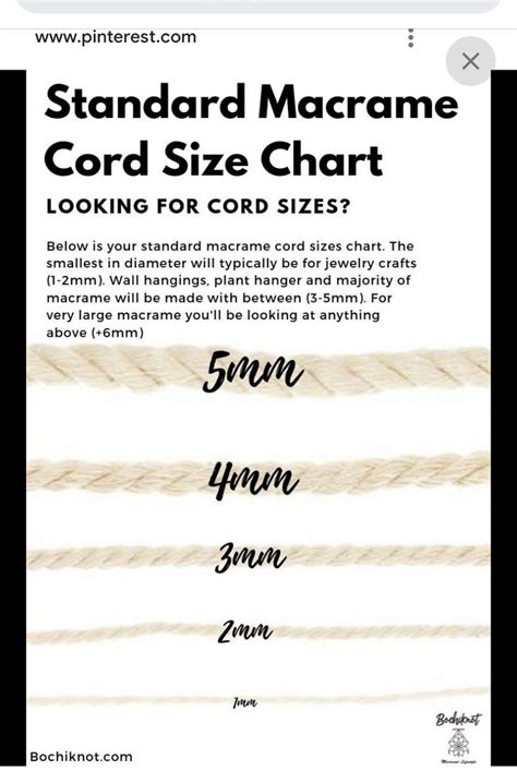 Cord Diameter Chart