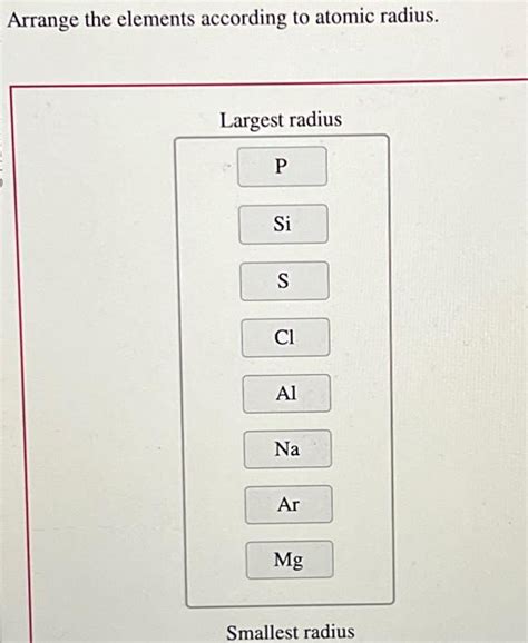 Solved Arrange The Elements According To Atomic Radius Chegg Com