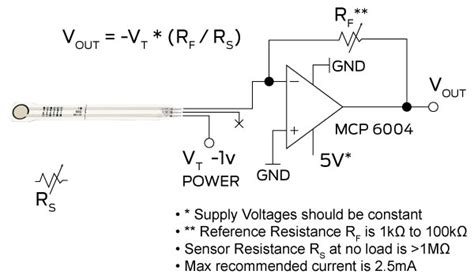 Small Force Sensing Resistor Flexiforce A201 Sensor Tekscan