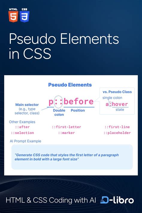Mastering CSS Pseudo Elements In 2025 Css Learn Web Design Css Style