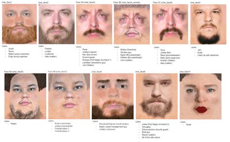 Updated Version Of My Previous Post Regarding Npc Faces Using The