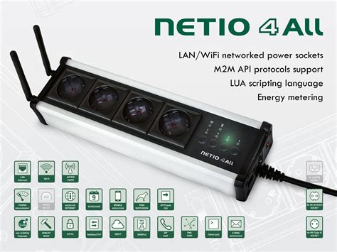 Netio Smart And Metered Pdu Wifilan Alfa Systems The Connectivity Company