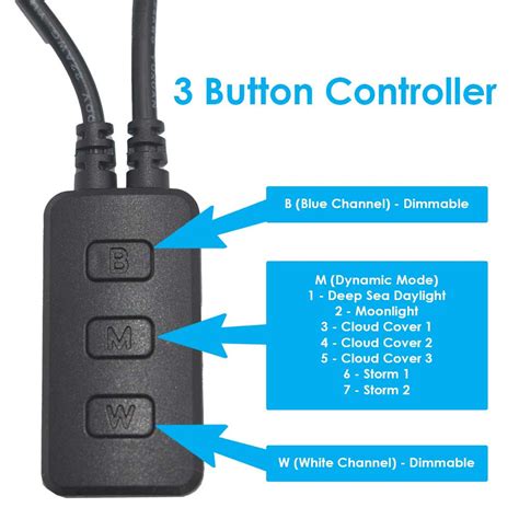 Orbit Marine Nano Led Light W Gooseneck Mount And Dynamic Controller Current Usa