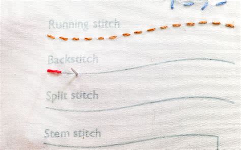 Backstitch Embroidery How To Quick Video And Step By Step Guide