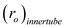 Solved Chapter 5 Problem 71P Solution Shigley S Mechanical