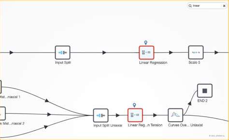 New Workflow Features D3view